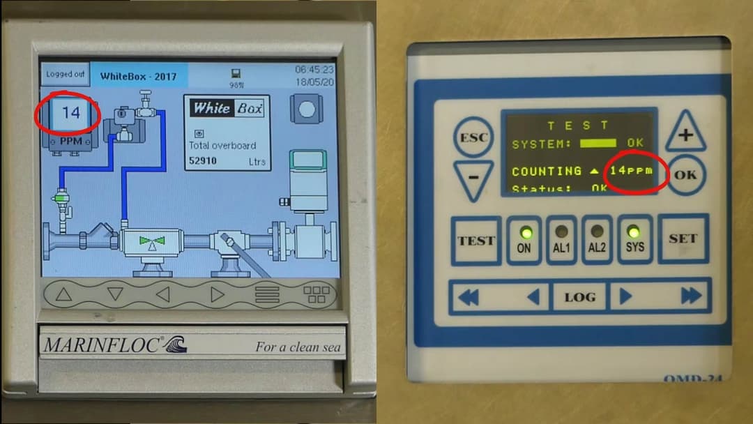 Port state control with OMD 24 Simulation